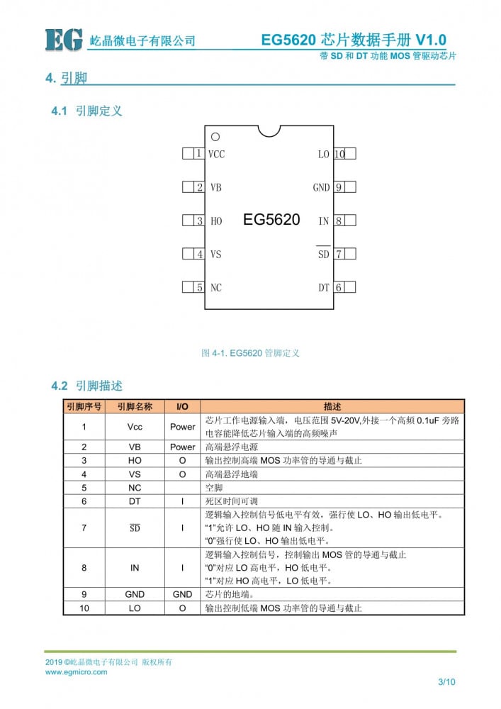 EG5620 datasheet page 5