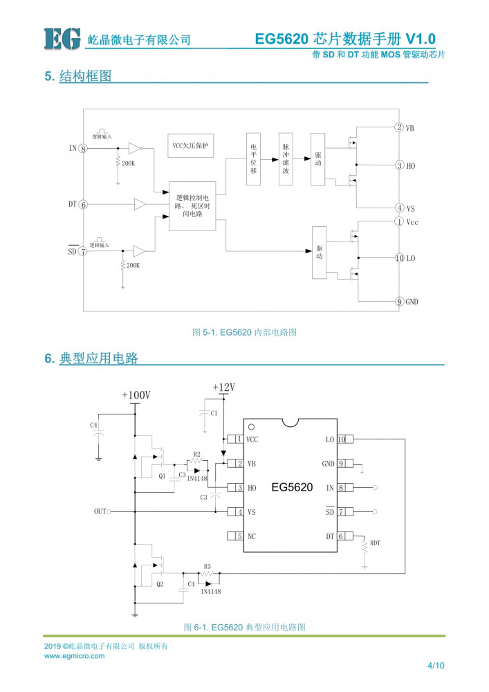 EG5620 datasheet page 6
