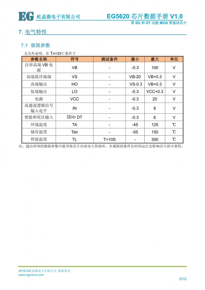 EG5620 datasheet page 7