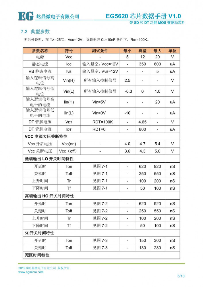 EG5620 datasheet page 8