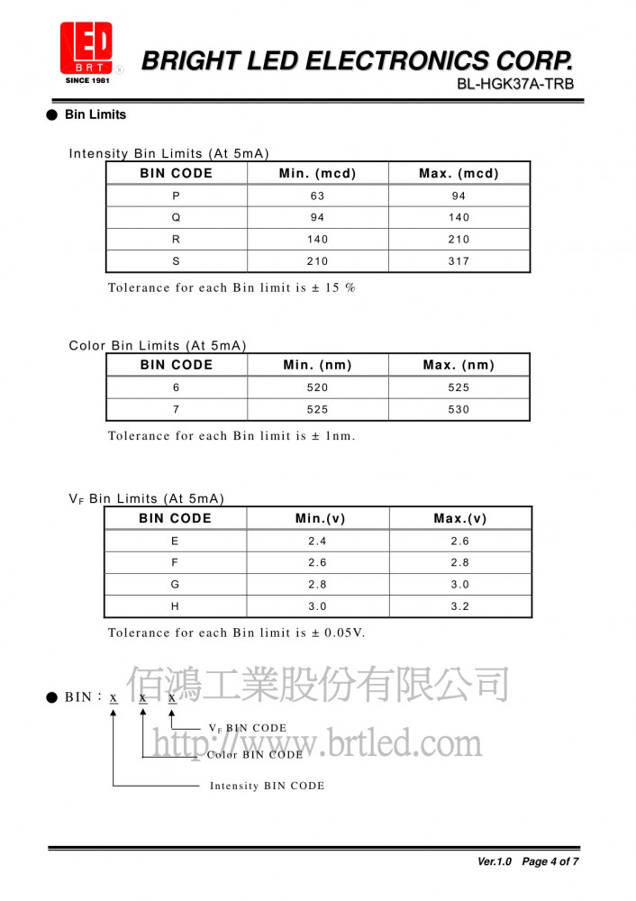 BL-HGK37A-TRB product document, page 4