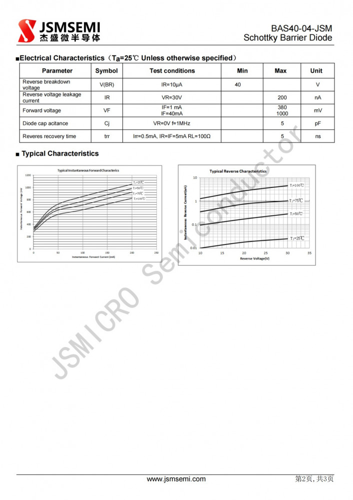 BAS40-04-JSM datasheet page 2