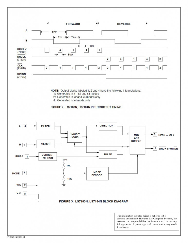 LS7183N-S datasheet page 3