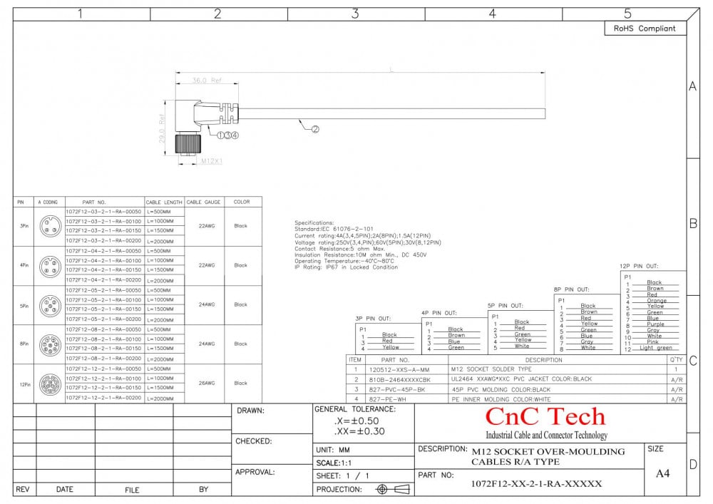 CNC Tech 1072F12 M12 cable assembly technical drawing