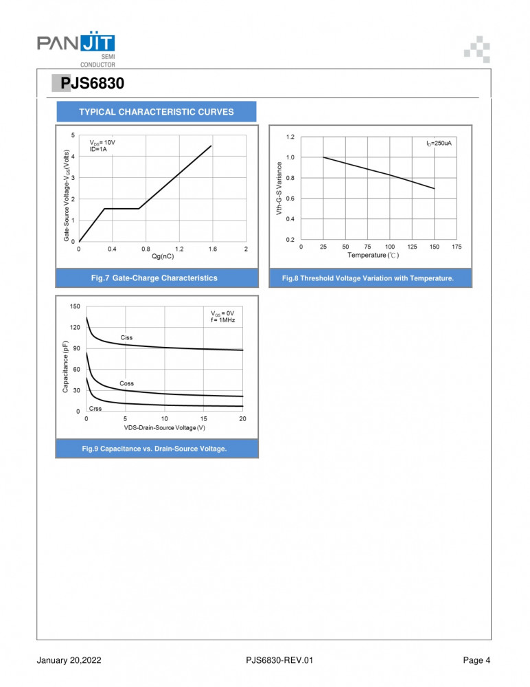 PJS6830 datasheet page 4
