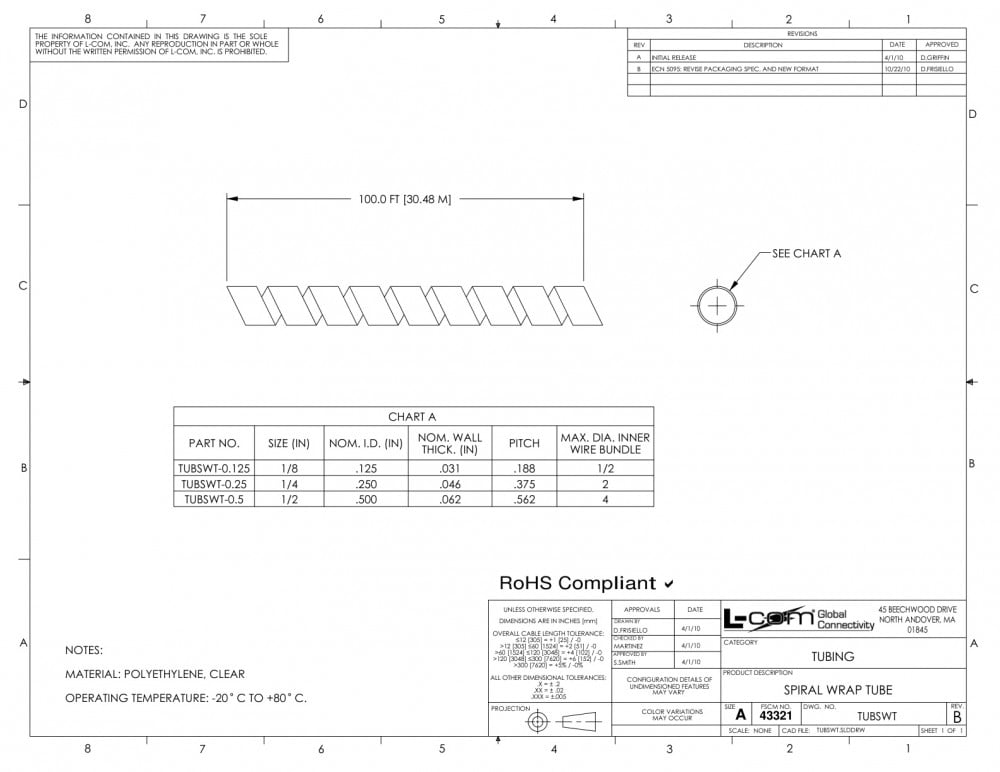 TUBSWT-0.125 technical document preview