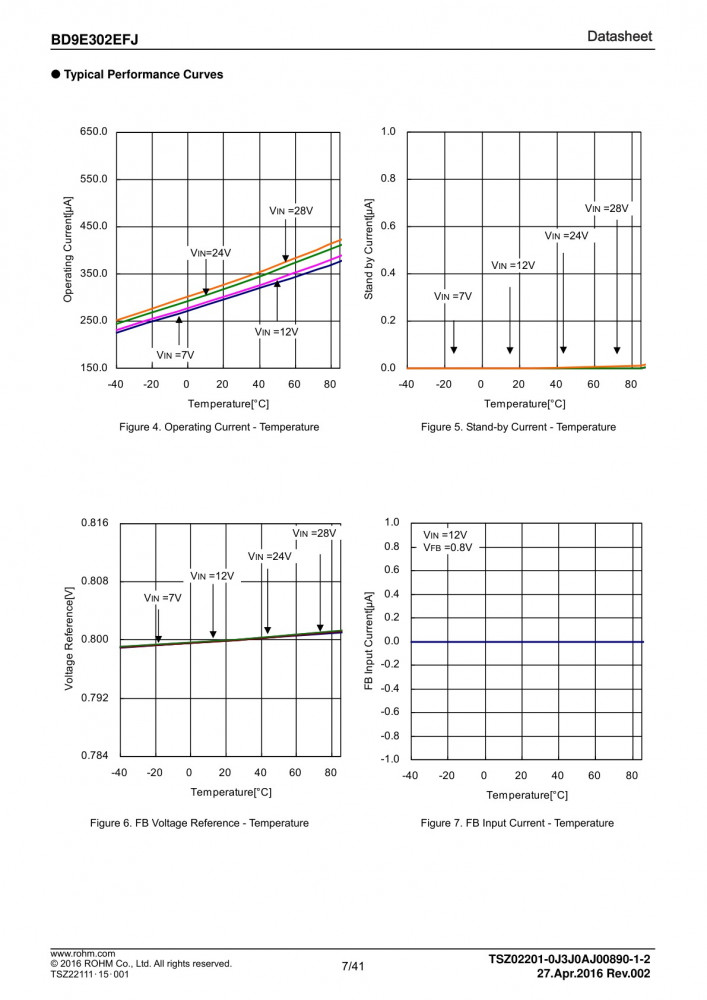 BD9E302EFJ-E2 technical document page 7