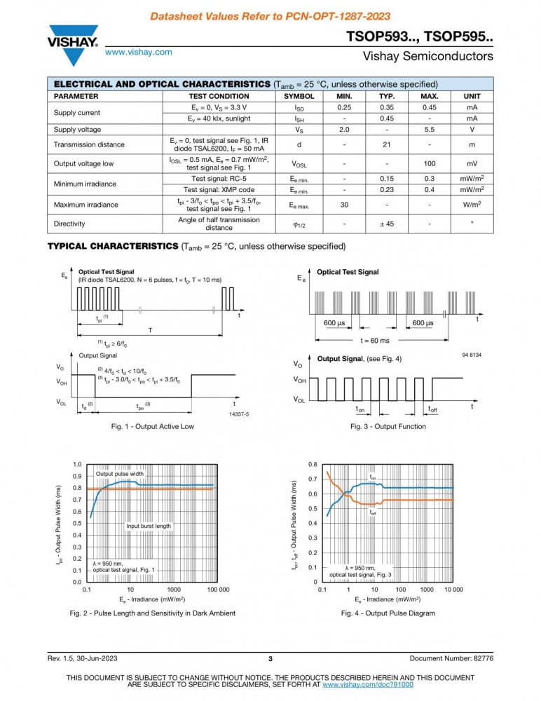 TSOP59533 datasheet page 3