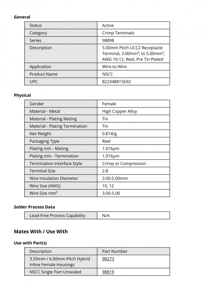 Technical document page 2 for MOLEX 988981049