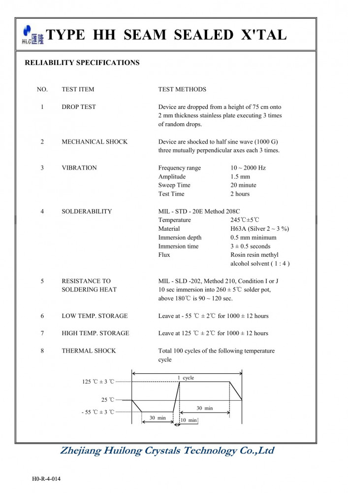 HH27120007 reliability specifications