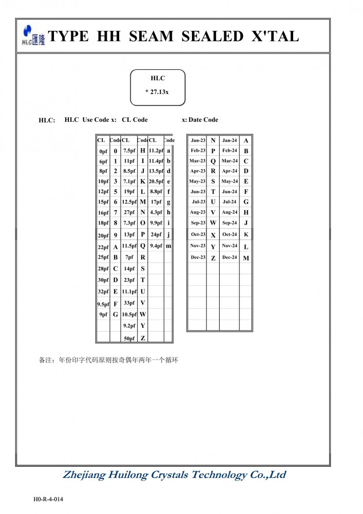 HH27120007 code table