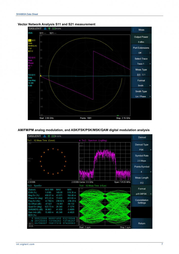 SHA860A document page 9