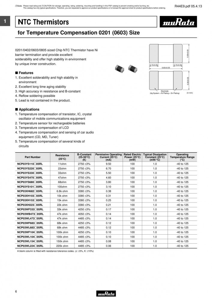 Murata NCP03 thermistor document page 1