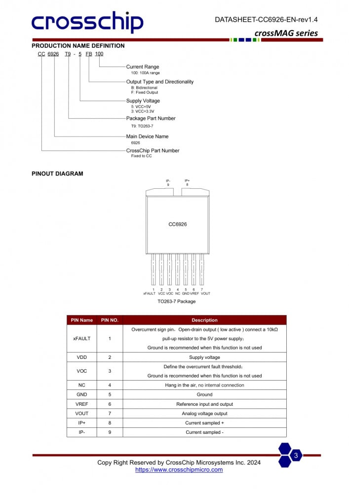 CC6926 documentation page 3