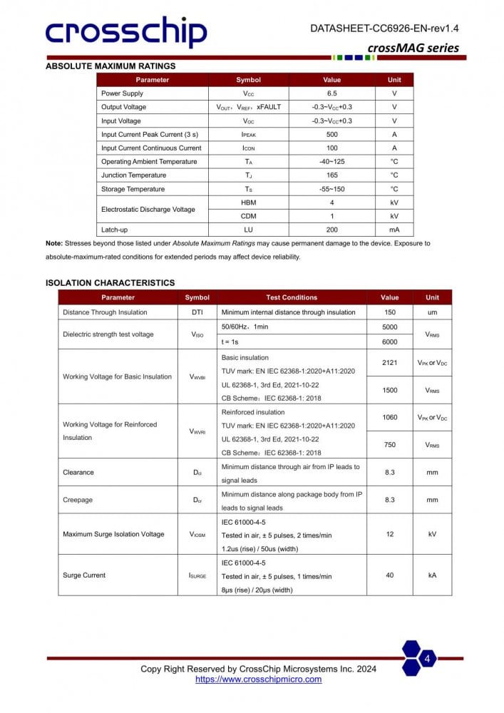 CC6926 documentation page 4