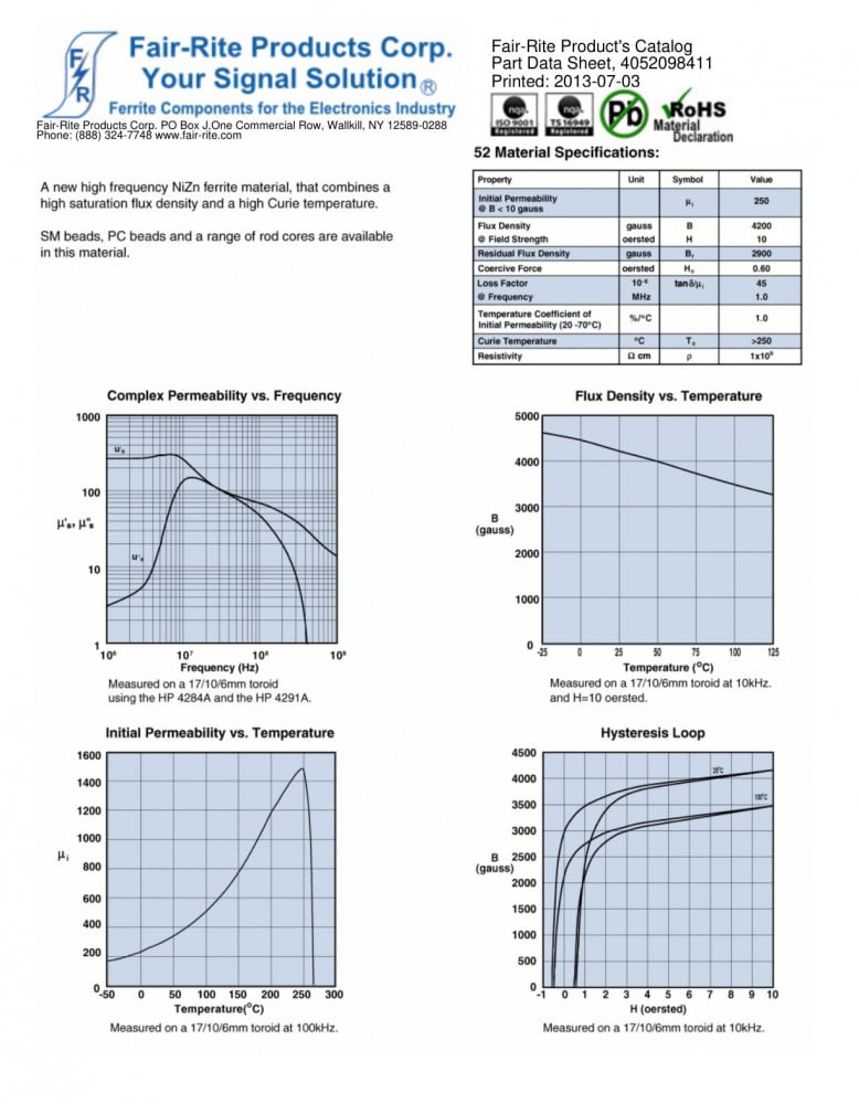 Fair-Rite 4052098411 product documentation page 4