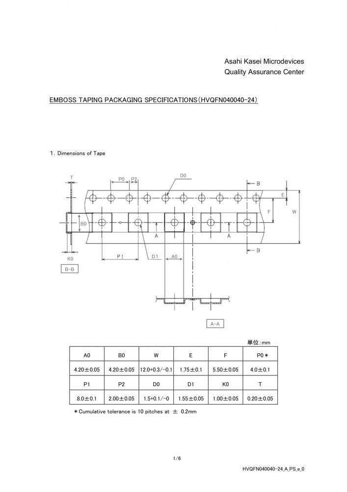 AK7455 quality document page 2