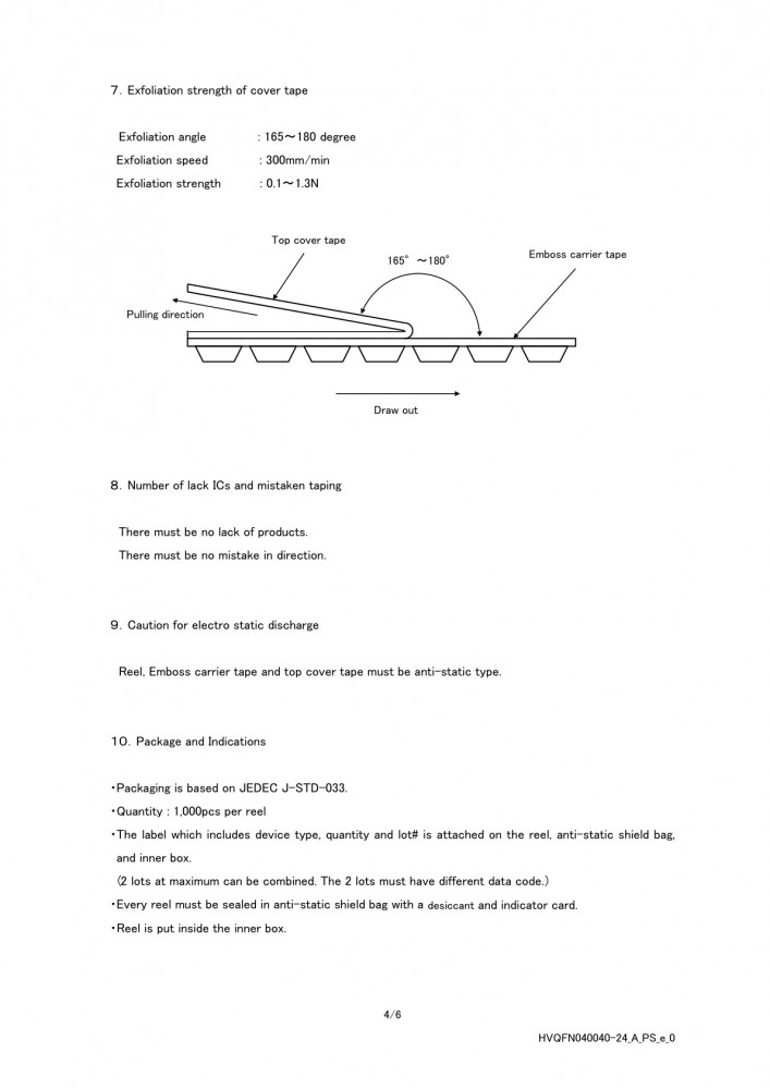 AK7455 quality document page 5