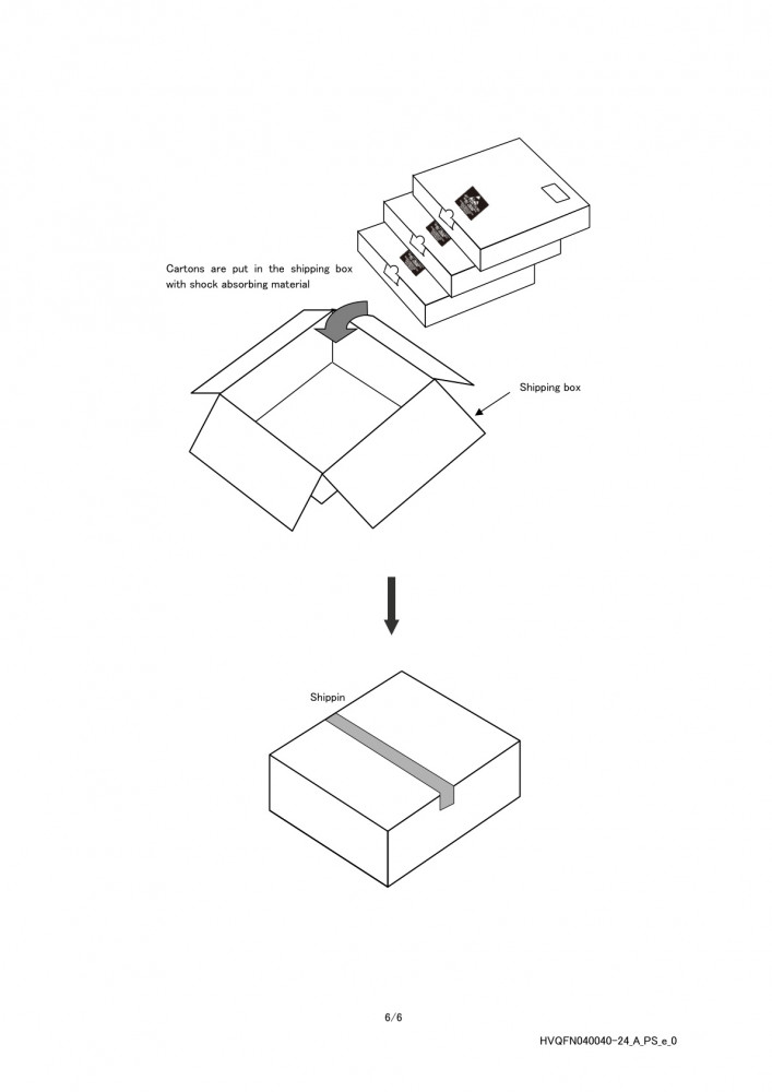 AK7455 quality document page 7