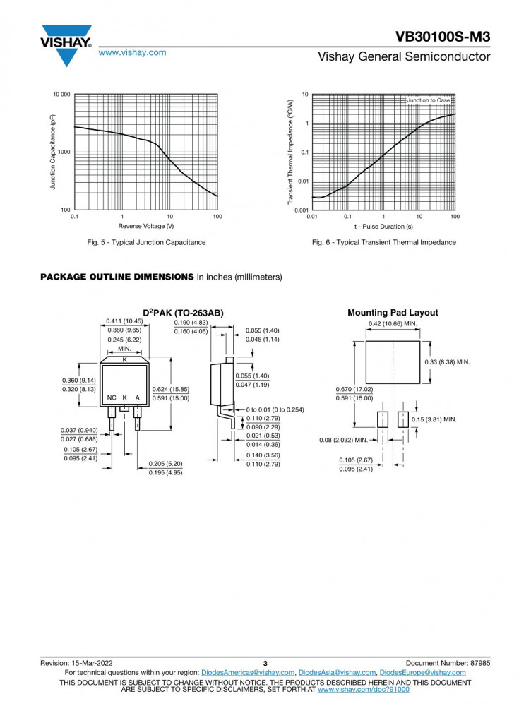 VB30100S-M3 datasheet page 3