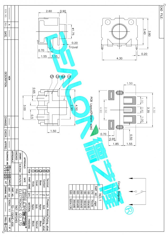 DEALON TD-1150HE-180 technical document