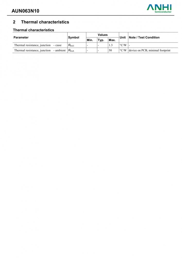 AUN063N10 datasheet page 3
