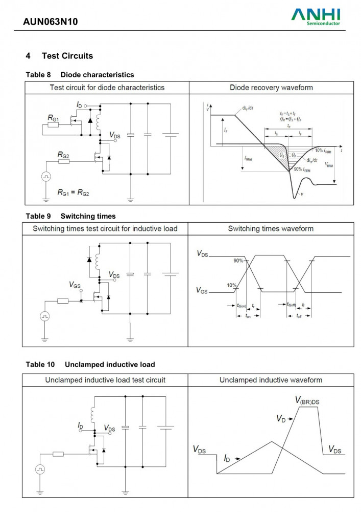 AUN063N10 datasheet page 6