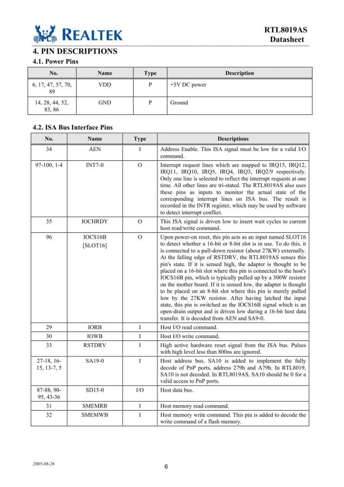 RTL8019AS datasheet page 6
