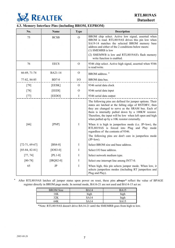 RTL8019AS datasheet page 7