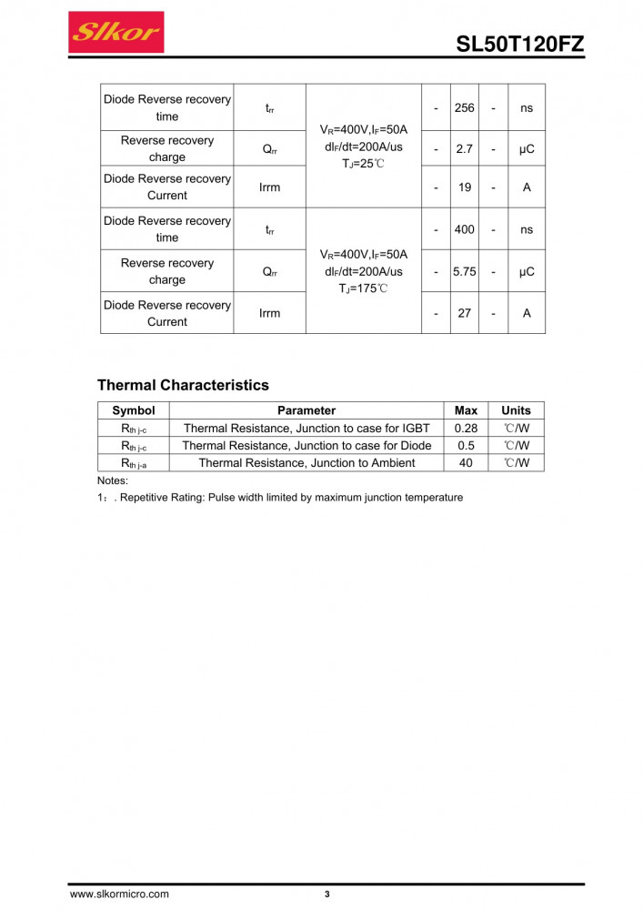 SL50T120FZ datasheet page 3