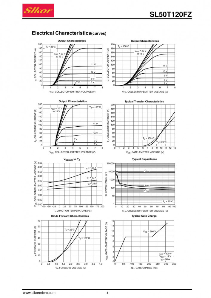SL50T120FZ datasheet page 4