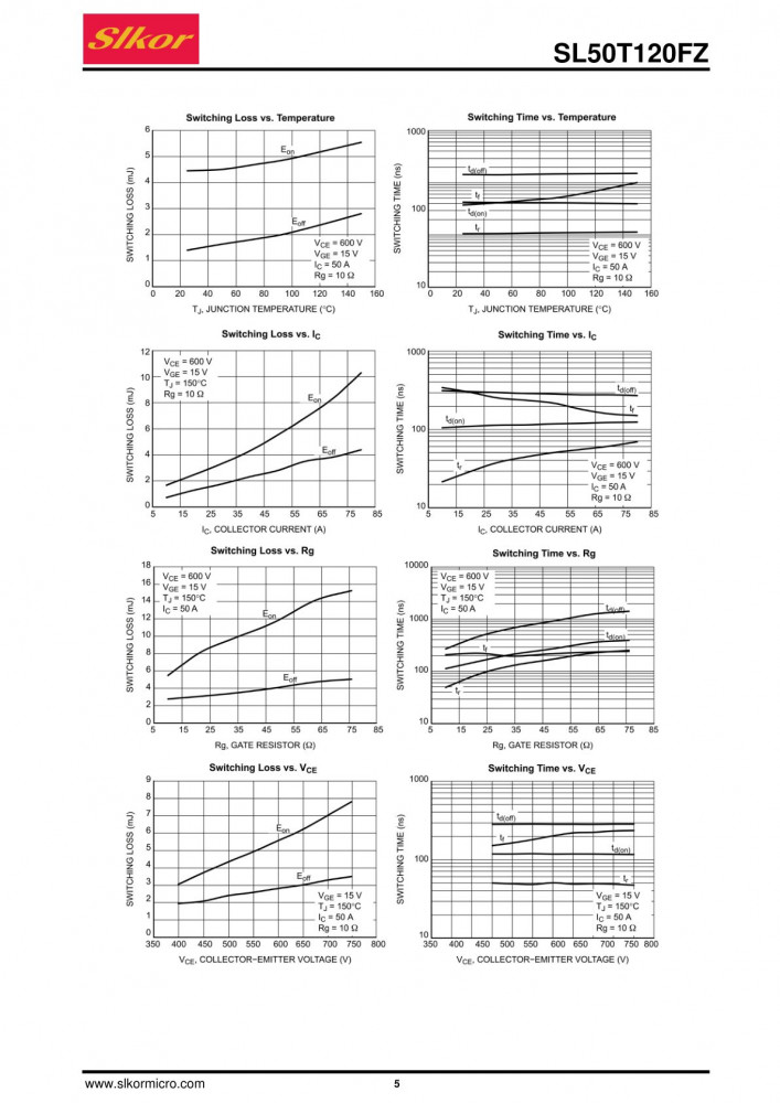 SL50T120FZ datasheet page 5