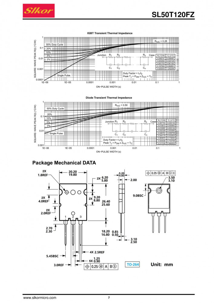 SL50T120FZ datasheet page 7