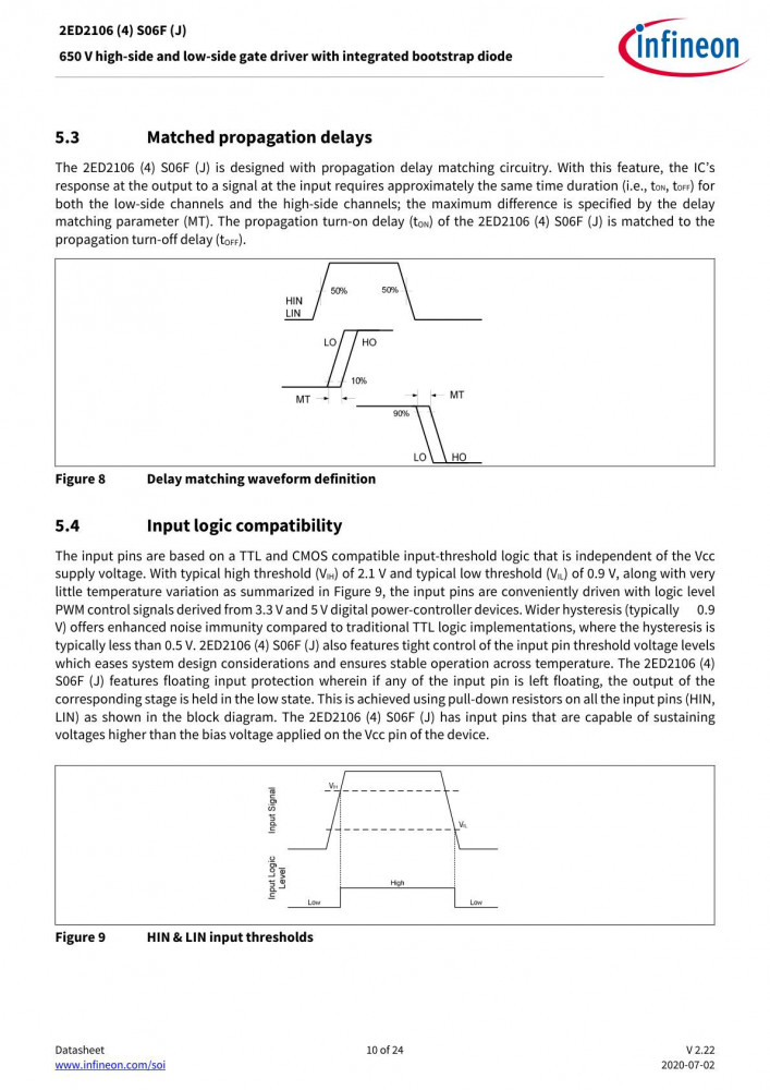 2ED2106S06FXUMA1 datasheet page 10