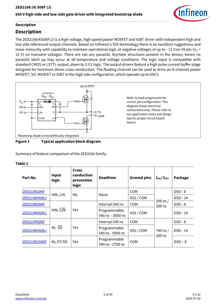 2ED2106S06FXUMA1 datasheet page 2
