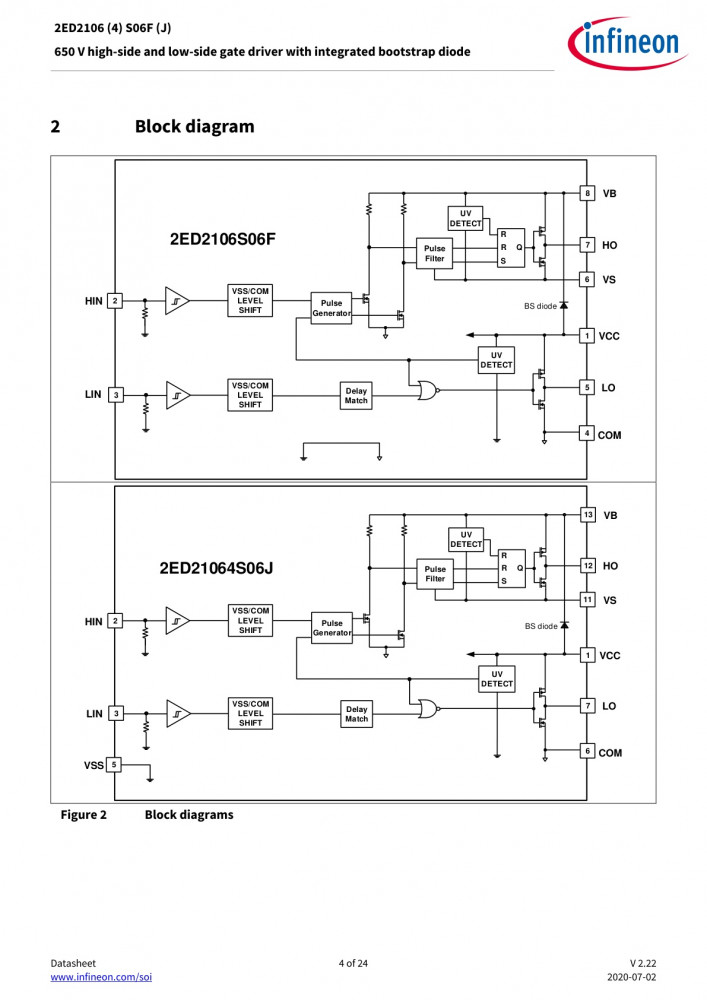 2ED2106S06FXUMA1 datasheet page 4
