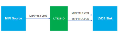 LT89101
