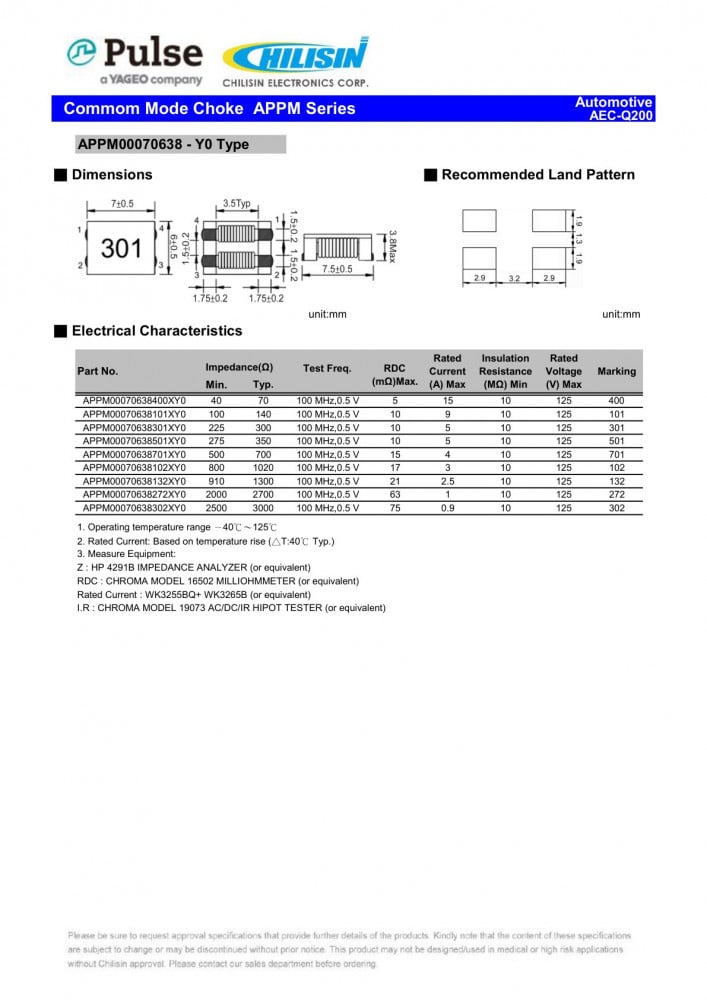 Chilisin APPM series technical document page 3