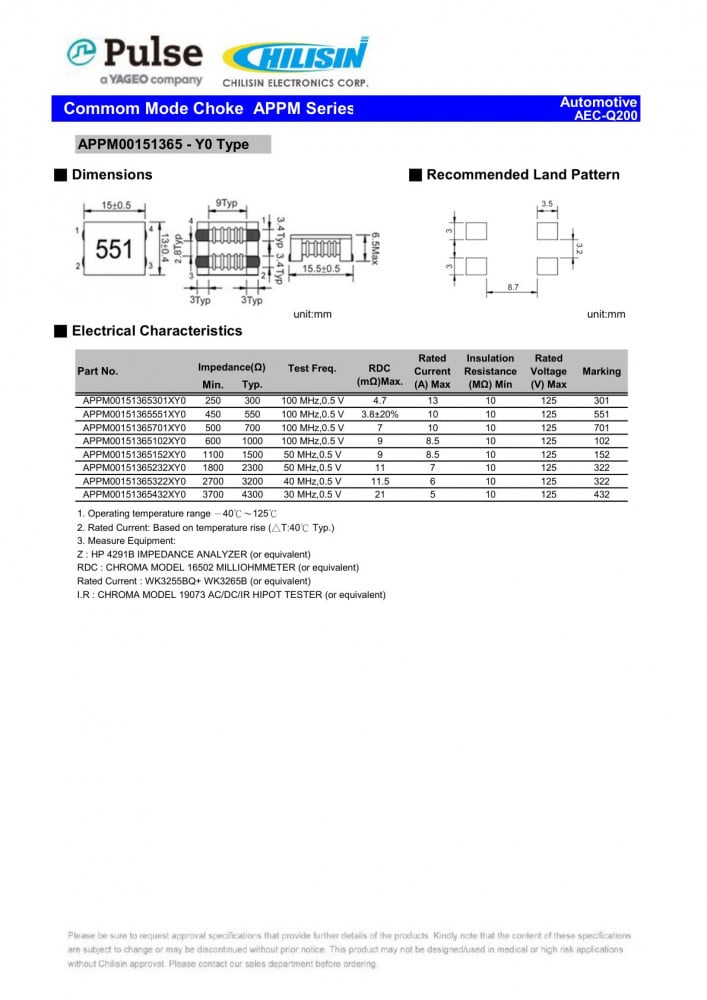 Chilisin APPM series technical document page 6
