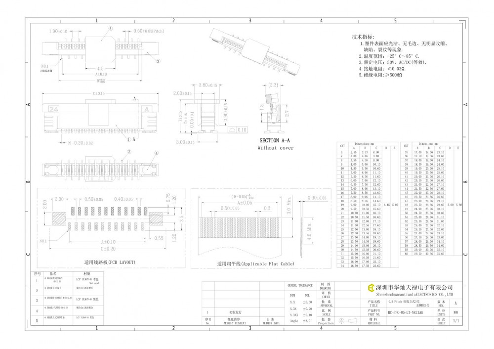 HC-FPC-05-LT-40RLTAG product document preview