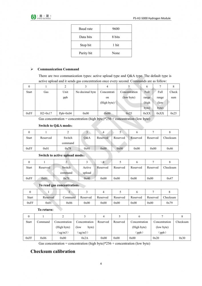 PS-H2-5000 document page 4