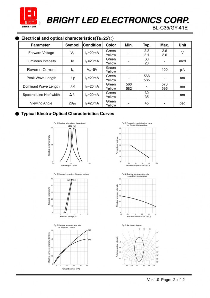 BL-C35-GY-41E datasheet page 2