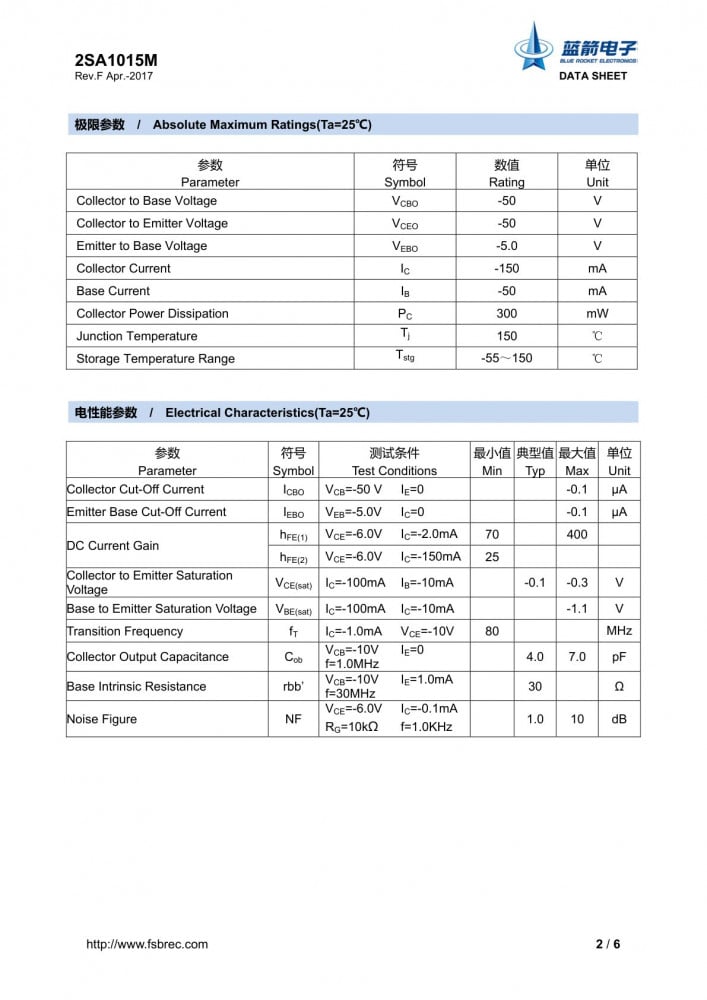 2SA1015M datasheet page 2