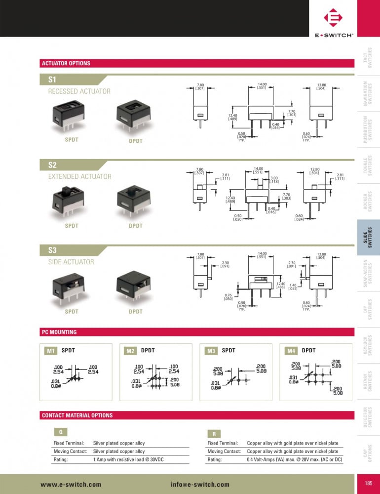 E-Switch Series 600 slide switch datasheet page 2