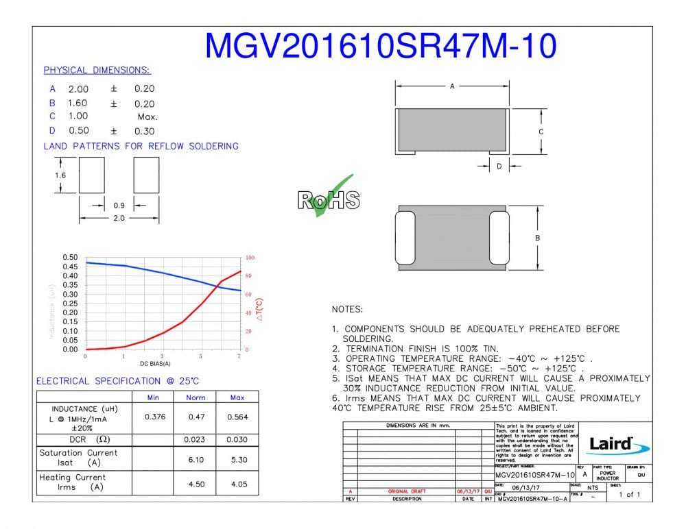 MGV201610SR47M-10 technical drawing and specification page