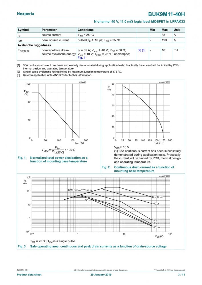 BUK9M11-40HX datasheet page 3