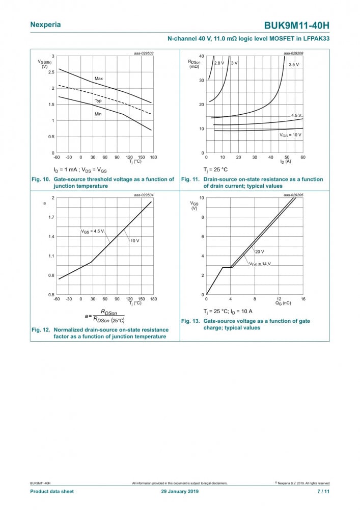 BUK9M11-40HX datasheet page 7