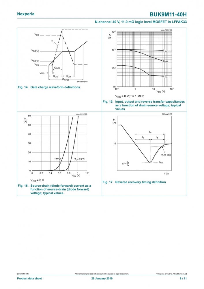 BUK9M11-40HX datasheet page 8