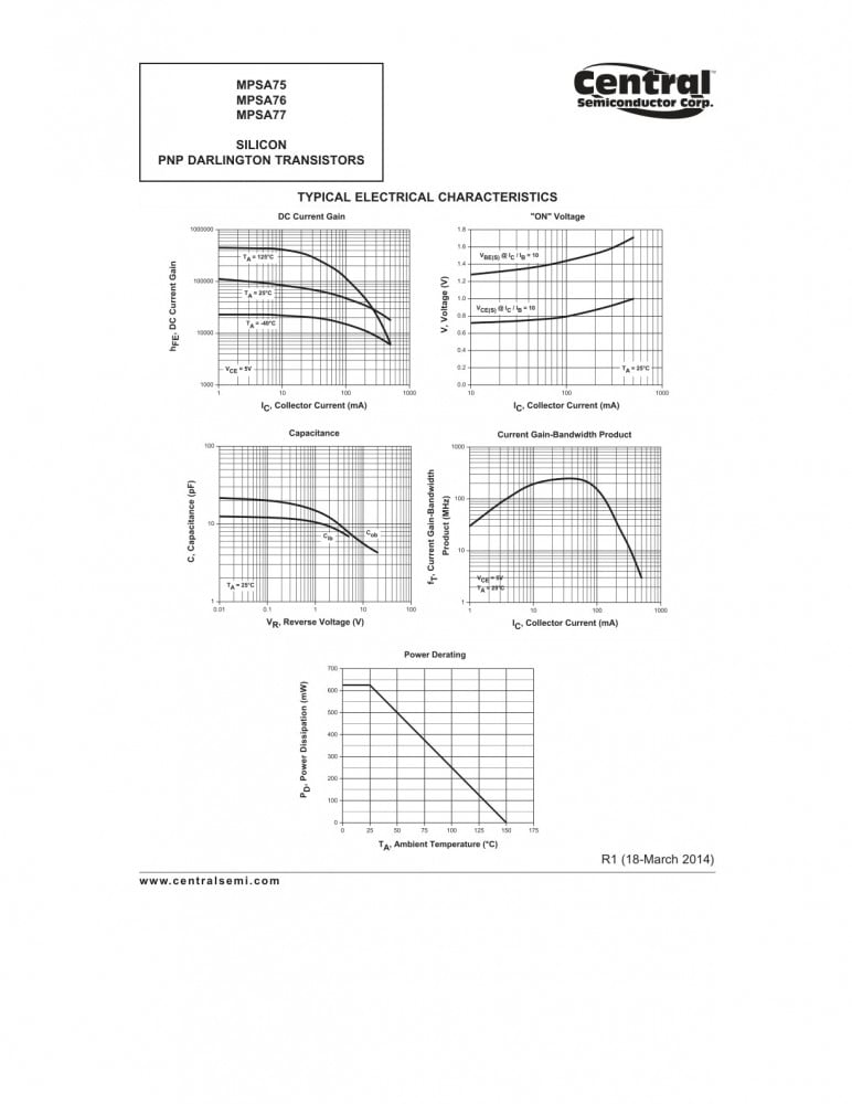 MPSA77 datasheet page 3