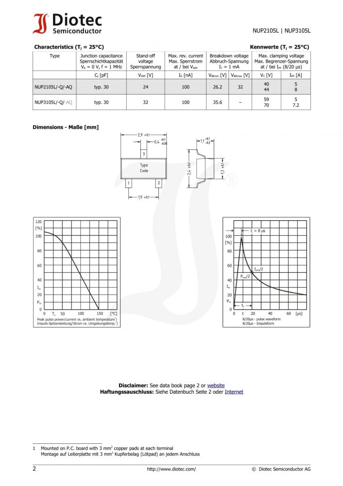 NUP2105L datasheet page 2